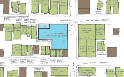 Navigating the Portland Permitting Process – Emerick Architects